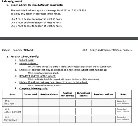 Solved 1 Design Subnets For Three Lans With Constraints