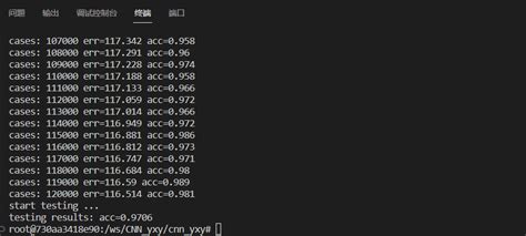 GitHub Xoslh CNN MNIST CPP
