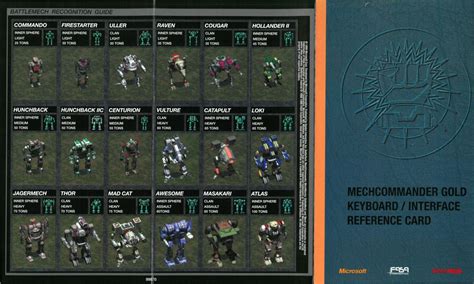 Mech Commander Gold Cover Or Packaging Material Mobygames