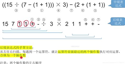 利用栈实现表达式求值（理论分析）用栈求表达式值 Csdn博客