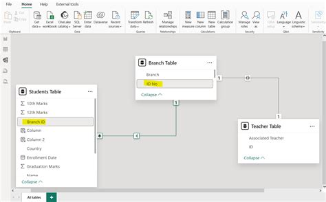 Crossfilter Dax Function In Power Bi Ashish Coder Crossfilter Dax Function In Power Bi Ashish Coder