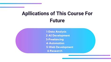 Python Basics With Mini Projects Pptx Technology And Computing