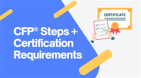 Cfp® Certification Requirements Eligibility For Exams