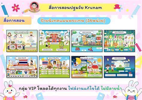 👉 เซ็ตแผนการจัดประสบการณ์พระเทพฯ สื่อการสอนปฐมวัย Krunam Facebook