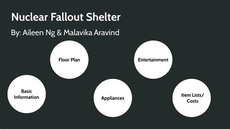 Nuclear Fallout Shelter By Aileen Ng On Prezi