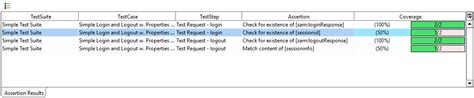 Assertion Coverage Readyapi Documentation