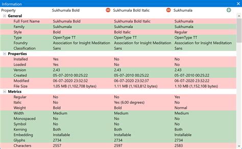 Maintype For Windows The Best Font Manager Ive Ever Seen