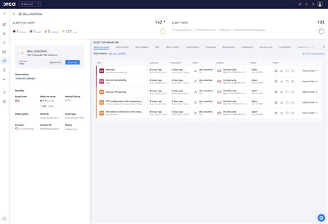 Agentless Security For Oracle Cloud Orca Security