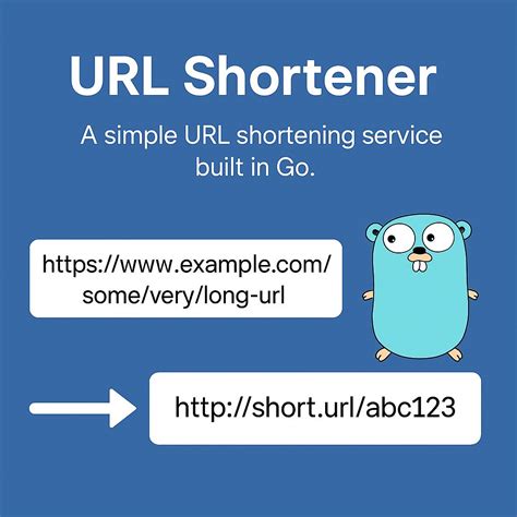 Golang Urlshortener Backenddevelopment Webdevelopment Opensource Md Majharul Islam