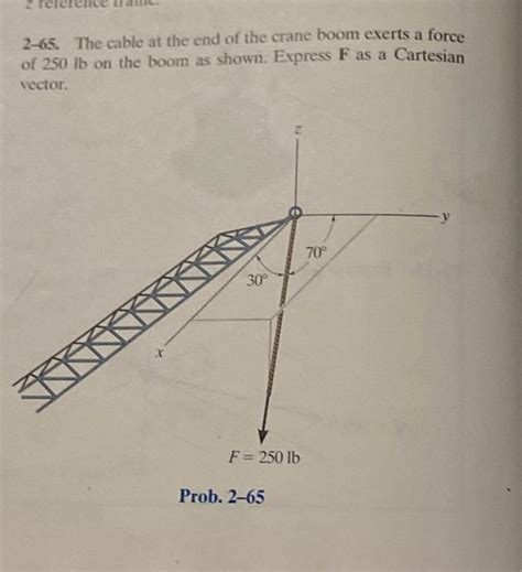 Solved The Cable At The End Of The Crane Boom Exerts A Force