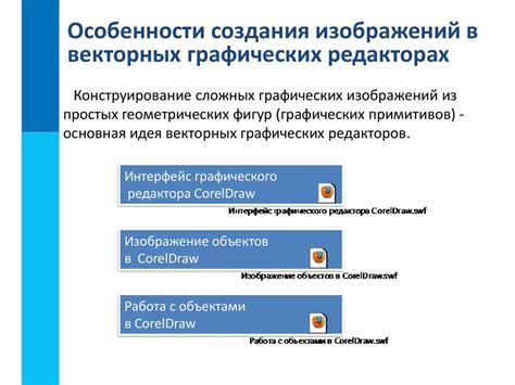 Создание графических изображений Обработка графической информации