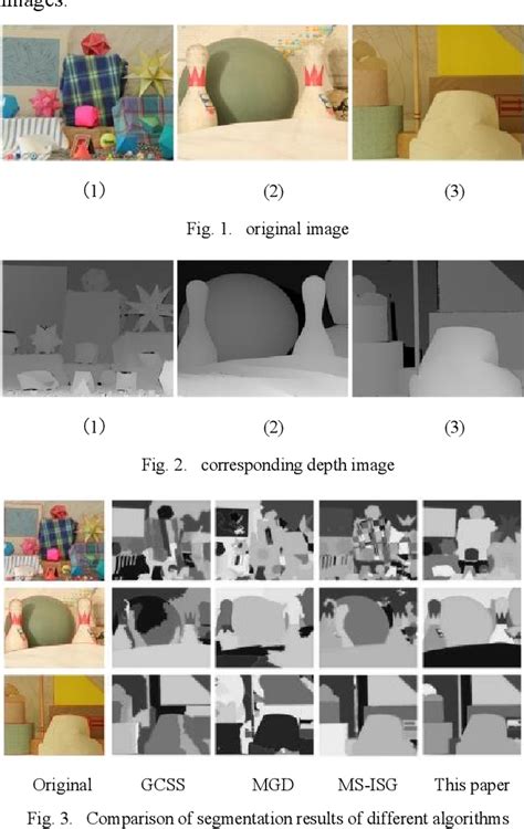 Figure 1 From Image Segmentation By Fusing Color And Depth Information
