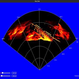 PDF Custom Shader And 3D Rendering For Computationally Efficient