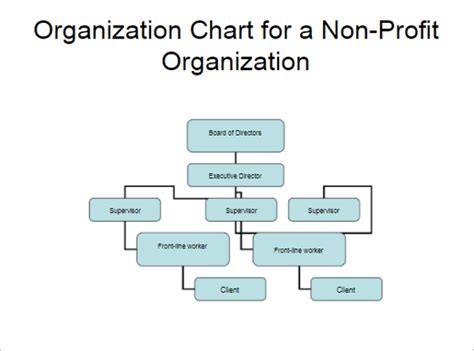 Workflow Diagram Templates Free Word Excel PPT Samples
