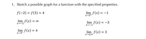 Solved Sketch A Possible Graph For A Function With The Chegg Com