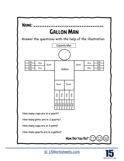 Printable Gallon Man Worksheet