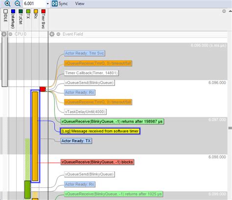 Feature Comparison Traceviewer