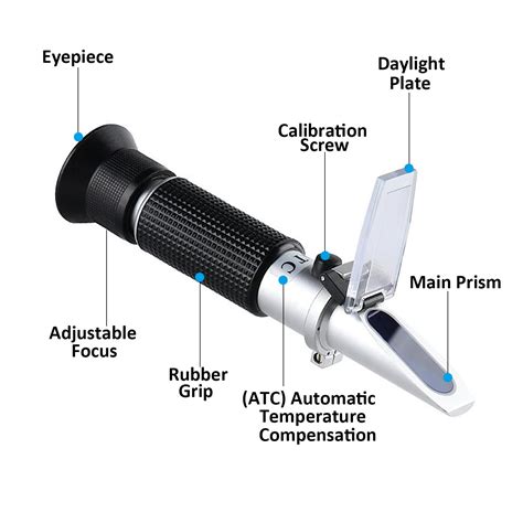 Refractometer Marine Science At Julian Fairfield Blog