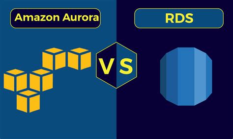 Why We Moved From Aws Aurora Serverless V2 To Aws Standard Rds By