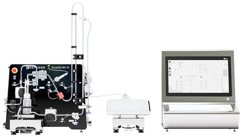Krosflo® Rs Tff Systems Tangential Flow Filtration From Repligen