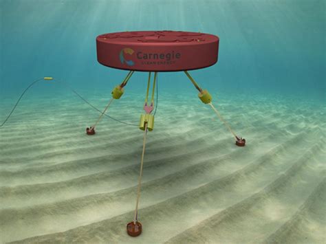 Saitec Offshore Technologies Concrete Floating Foundations