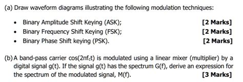 A Draw Waveform Diagrams Illustrating The Following Modulation Techniques Binary Amplitude