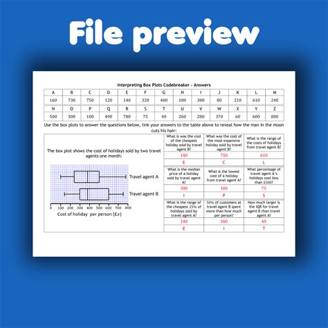 Interpreting Box Plots Codebreaker Andy Lutwyche