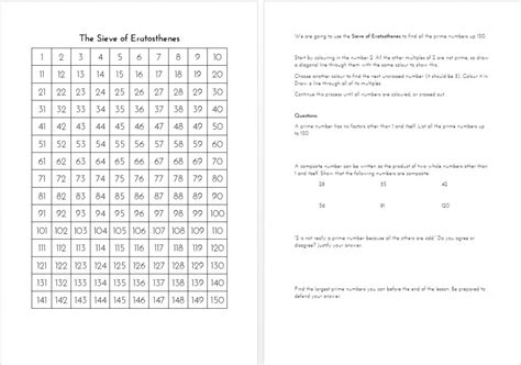 Sieve Of Eratosthenes Worksheet The Prime Factorisation Of Me Sieve