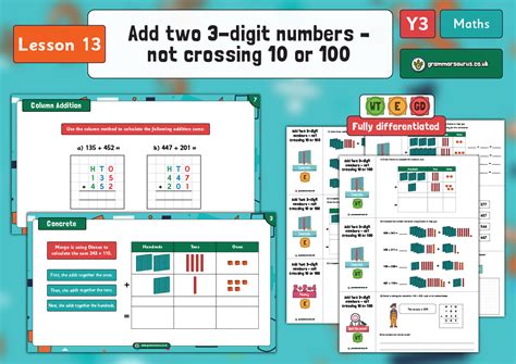 Year Addition And Subtraction Adding Two Digit Numbers No Crossing Or Lesson