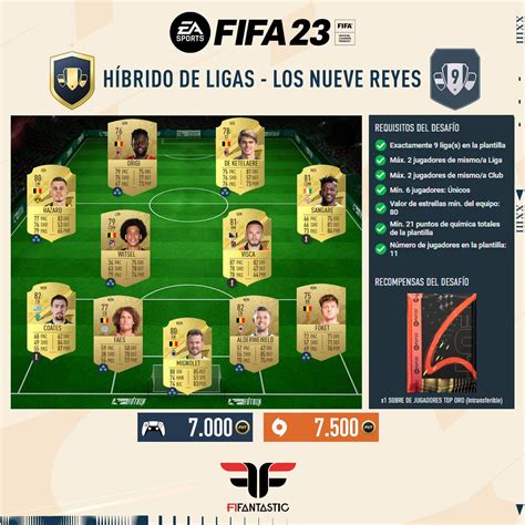 Fifa 23 Soluciones Para Dcp Híbrido De Ligas Fifantastic