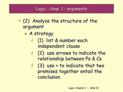 PPT Logic Chap Arguments PowerPoint Presentation Free Download ID