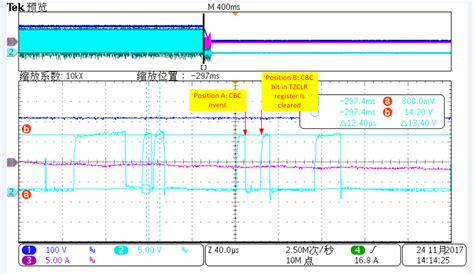 Tms320f28023 How To Config Epwm To Be Latched While Cbc Occurs In 5