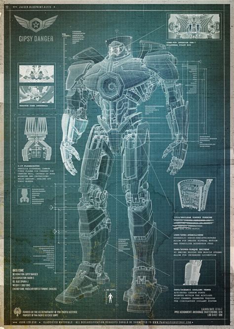 Blueprint For Pacific Rims Badass Jaeger Giant Robot — Geektyrant