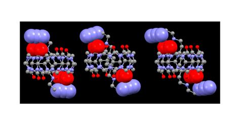 Attractive Interactions Between Heteroallenes And The Cucurbituril