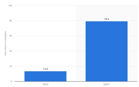 Blog Kimshuka Technologies