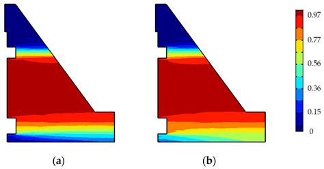 Mathematics Free Full Text Determination Of Safety Monitoring Indices For Roller Compacted