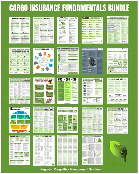 Unlock Smart Learning Cargo Cheat Sheets