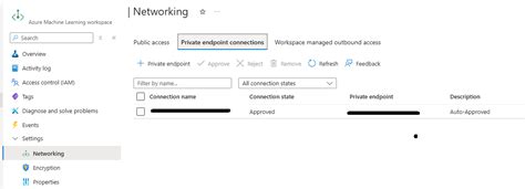 Azure Machine Learning Automl Training Job Failed Stack Overflow