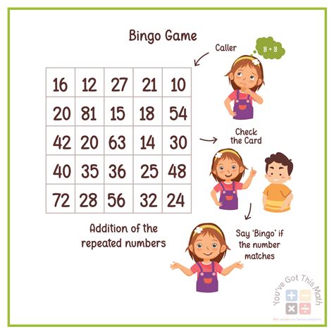 Repeated Addition Activities 5 Free Worksheets