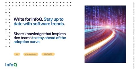 Infoq On Linkedin Dapps Microfrontends Datamesh Asyncapi