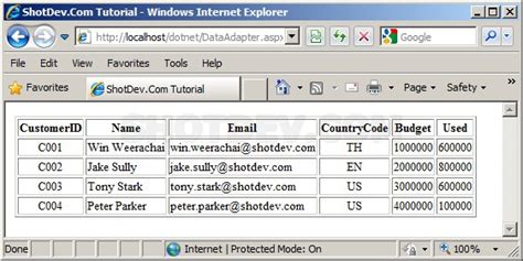Vbnet And Systemdataodbc Dataadapter Shotdevcom
