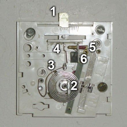 Thermostat Wikipedia