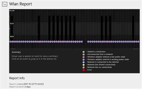 How To Generate A WiFi History Report In Windows NEXTOFWINDOWS COM