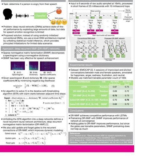 Gated Deep Recurrent Nonnegative Matrix Factorization For Anger