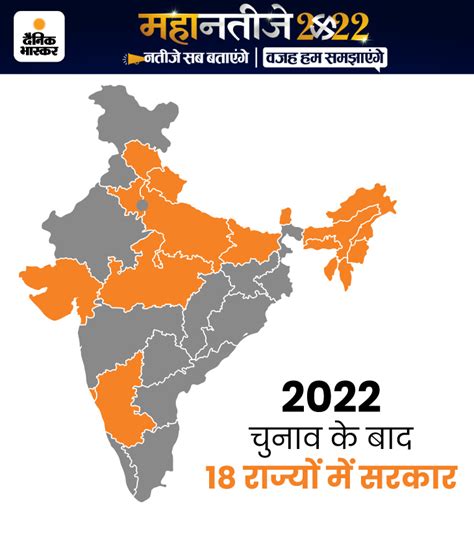 Up Election Results 2022 Vs Bjp Ruling States Map Narendra Modi