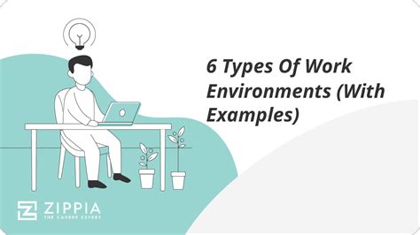 6 Types Of Work Environments With Examples Zippia