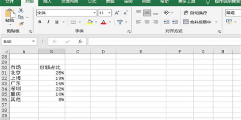 Excel如何插入饼状图 360新知