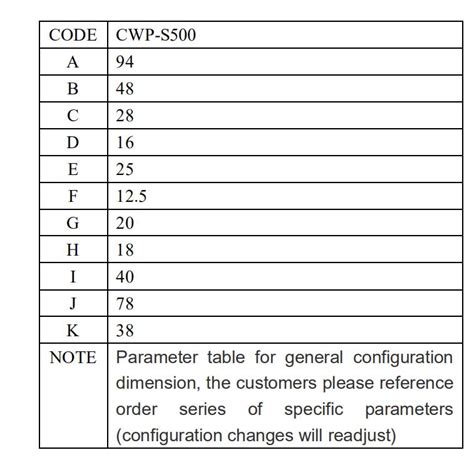 String Potentiometer Cwp S500 Series Calt Sensor