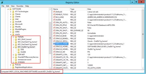 Oracle Database Upgrade To 12c In A Fail Safe Environment Ahmed