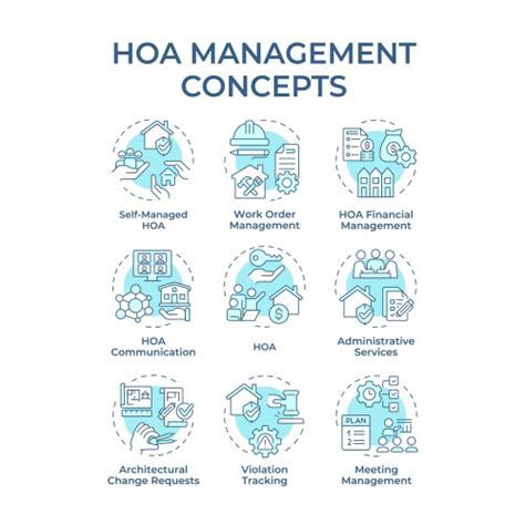 Hoa Security Blue Gradient Concept Icon Royalty Free Vector